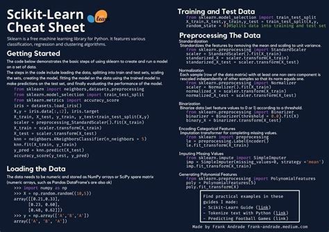 Python Programming Beginners