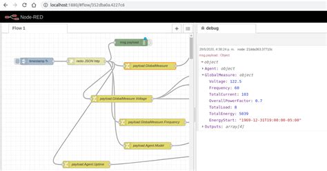 Integracion JSON Node RED Raspberry Pi Con PowerPDU C De Netio PDAControl