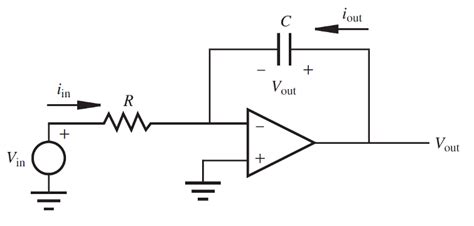 Solved If A DC Voltage Is Applied As An Input To An Ideal Chegg