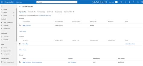 Navigating Dynamics 365 Crm Applications Encore Business Solutions