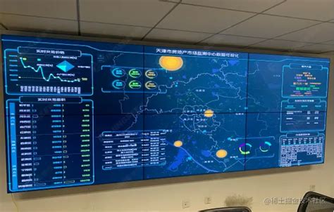 【前端大屏实战1】vue echarts 大屏自适应缩放解决方案 使用transform scale ＞ 组件化抽离