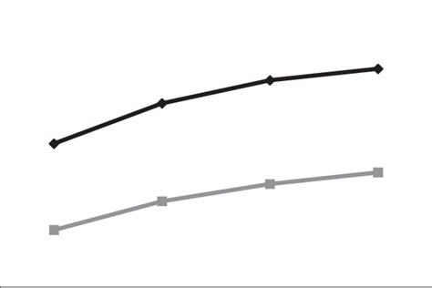 Percentages Of Recalled Items As A Function Of Recall Period And Recall Download Scientific