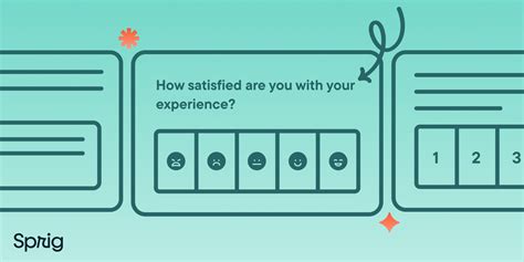 Sprigs Ultimate Guide To Creating A Customer Satisfaction Csat Survey