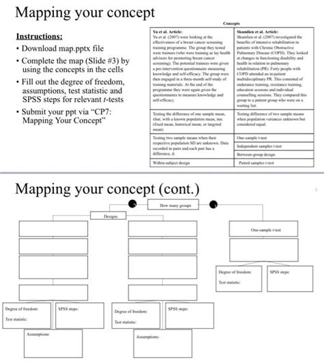 Mapping Your Concept Name Mapping Your Concept Chegg