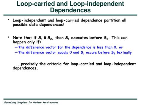 ppt dependence theory and practice powerpoint presentation free