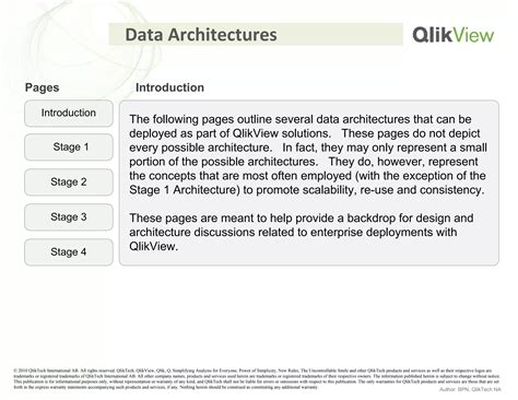 Qlikview Data Architecturespdf