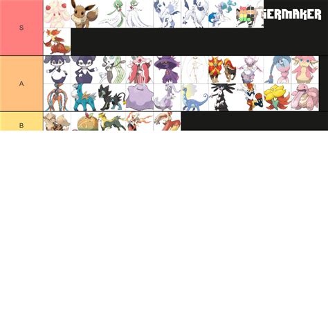 Sexy Pokemon Tier List Community Rankings Tiermaker