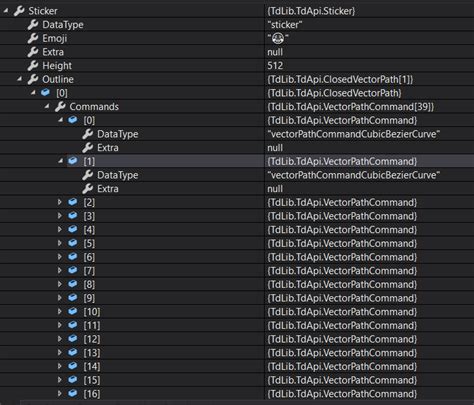 Vector Path Command Parameters Are Missing For Stickers · Issue 146 · Egramteltdsharp · Github