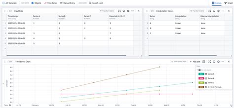 Time Series • Time Series Setup • Time Series Interpolation • Palantir