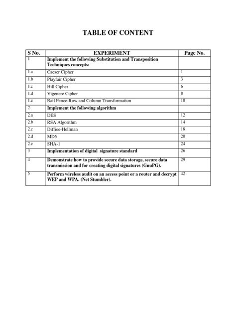 Cryptography Table Of Content Pdf