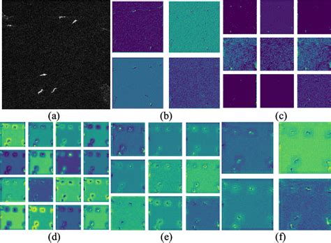 Figure 11 From Oriented Gaussian Function Based Box Boundary Aware
