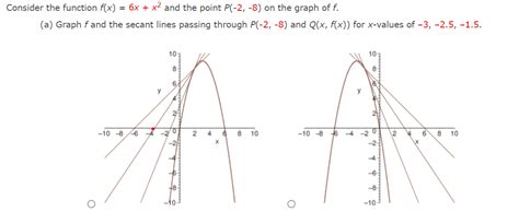 Solved Consider the function f(x)=6x+x2 and the point | Chegg.com
