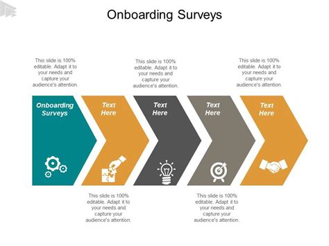 Onboarding Surveys Ppt Powerpoint Presentation Icon Skills Cpb