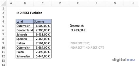 Excel Indirekt Funktion Digitalneu