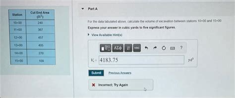 solved for the data tabulated above calculate the volume of