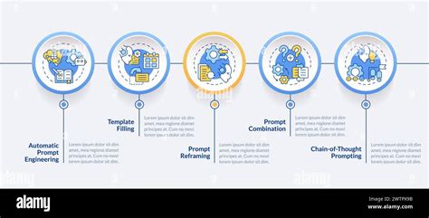 Prompt Engineering Techniques Blue Circle Infographic Template Stock
