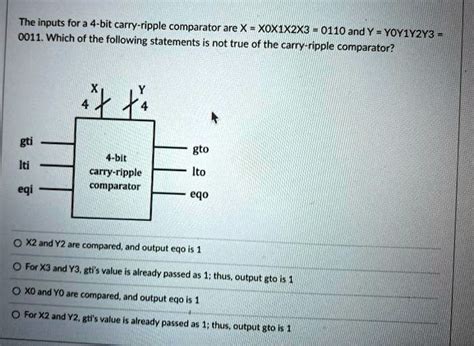 solved the inputs for a 4 bit carry ripple comparator