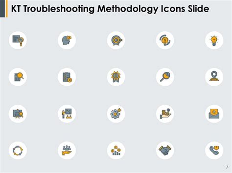 Kt Troubleshooting Methodology Powerpoint Presentation Slides