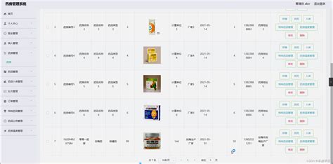 Java毕设项目药房管理系统计算机（附源码系统数据库lw） Csdn博客