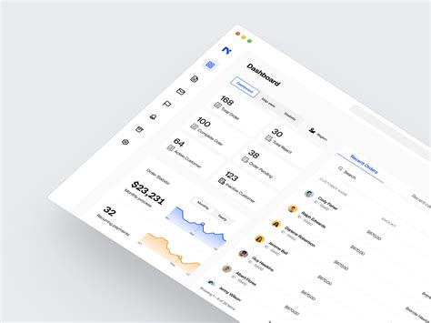 Sales Tracking Dashboard Redesign By Sadbin Walid For Creative Toast