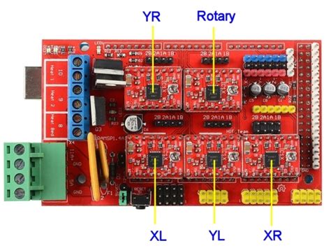 DevCnc Foam Arduino Mega Ramps Controller
