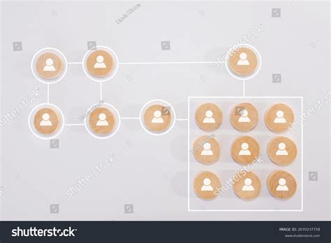 Automation Business Processes Workflows Using Flowchart Stock Photo Shutterstock