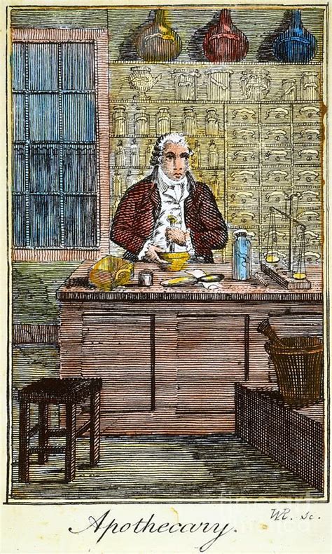 Colonial Apothecary 18th C By Granger