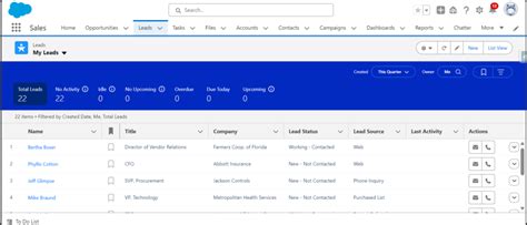 What Are The New Features In Salesforce Spring 24 Release Pink Samurais