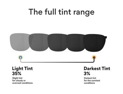 Dusk Smart Sunglasses Let You Adjust The Tint With Your Phone