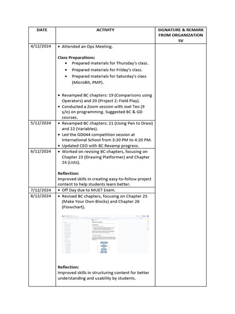 Irfans Intern Logbook December 2024 Pdf Project Management