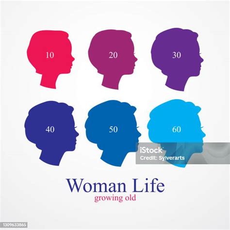 여성은 다른 연령 범주의 프로필에 직면 아이에서 십대와 여자로 성인으로 성장 성숙과 늙고 기간과 삶의 주기 벡터 간단한 아이콘 또는 로고 디자인 0명에 대한 스톡 벡터 아트
