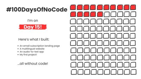 100daysofnocode 100daysofnocode 100dyasofai Nocode Ai Automation