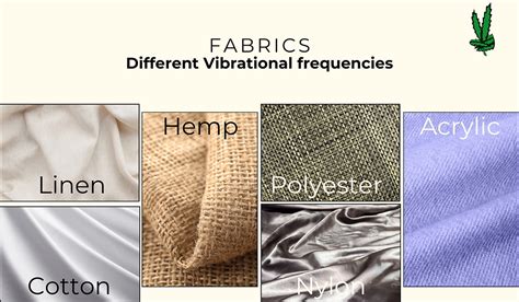 The Different Vibrational Frequencies Of Fabrics Understanding Linen