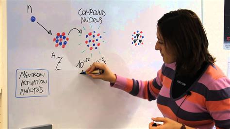 Neutron Activation Analysis The Most Misunderstood Tool In Science