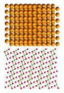 Computation Models Of The Configurations For Match Between Oxide And