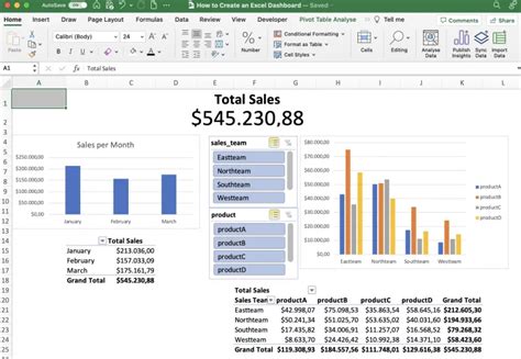 How To Create An Excel Dashboard A Beginners Guide Layer Blog