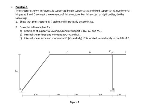 solved problem 1 the structure shown in figure 1 is