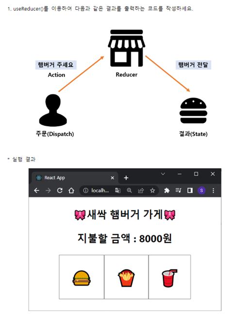 [sesac front end] [react] usereducer 실습문제 풀기