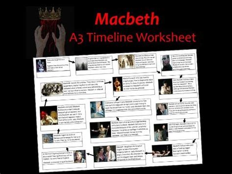 Macbeth Visual Timeline Plot Worksheet A3 Teaching Resources