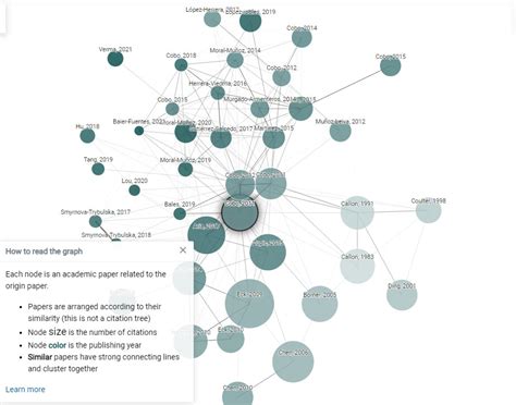 Relationship Weight Between Knowledge Items On Knowledge Graph Feature Requests Logseq