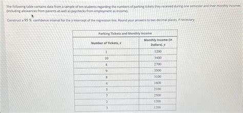 solved the following table contains data from a sample of