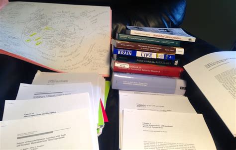 Accurate Body Language — Visual Mind Maps For Accurate Body Language