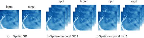 Figure 1 From Hard Constrained Deep Learning For Climate Downscaling