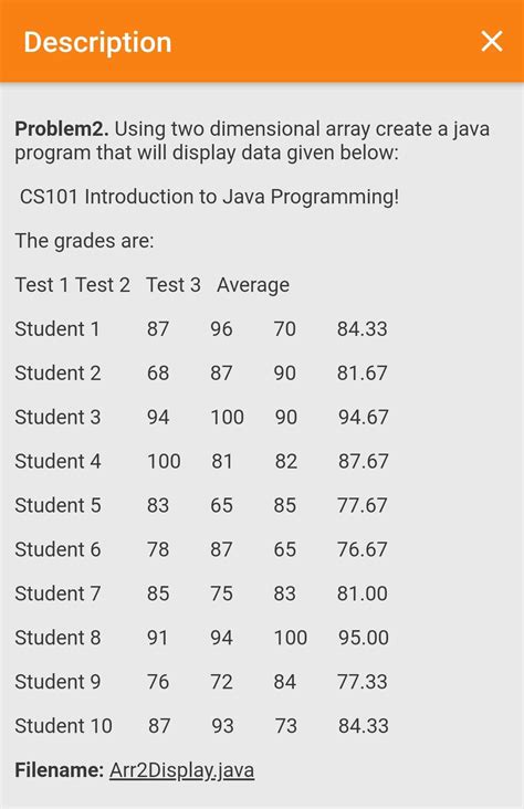 Solved Problem Using Two Dimensional Array Create A Java Chegg