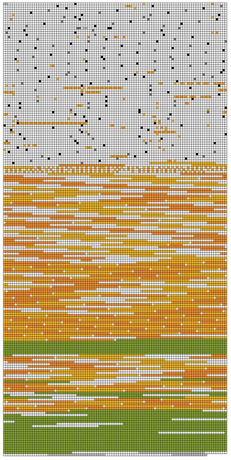 Visualization Of File System Fragmentation Of Rocksdb A The Snapshot Download Scientific