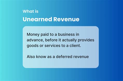 Is Unearned Revenue A Liability Unearned Revenue And Liability Classified