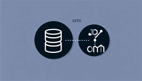 Jpa와 Orm의 이해 현대 개발에서의 중요성