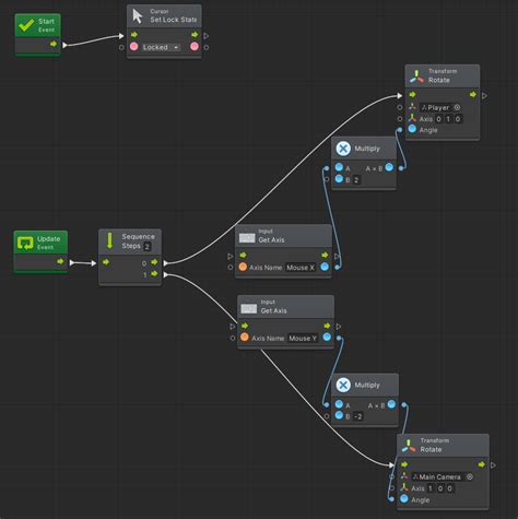 How Would I Clamp My Rotation So I Cant Looks All The Way Round Only Want 90 Degrees Up And