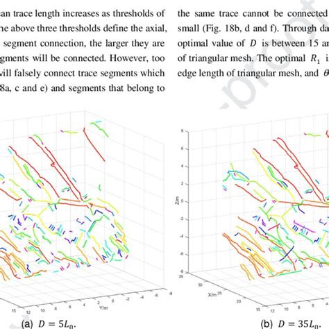 Pdf A Modified Method Of Discontinuity Trace Mapping Using Three