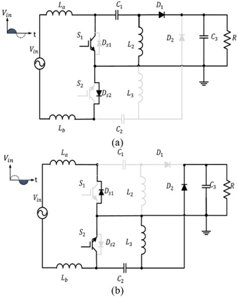 Figure 2 From Average Current Mode Controller For Bridgeless Pfc Sepic Converter With Second